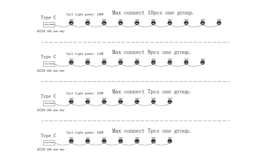 FACED | Dimon Technology